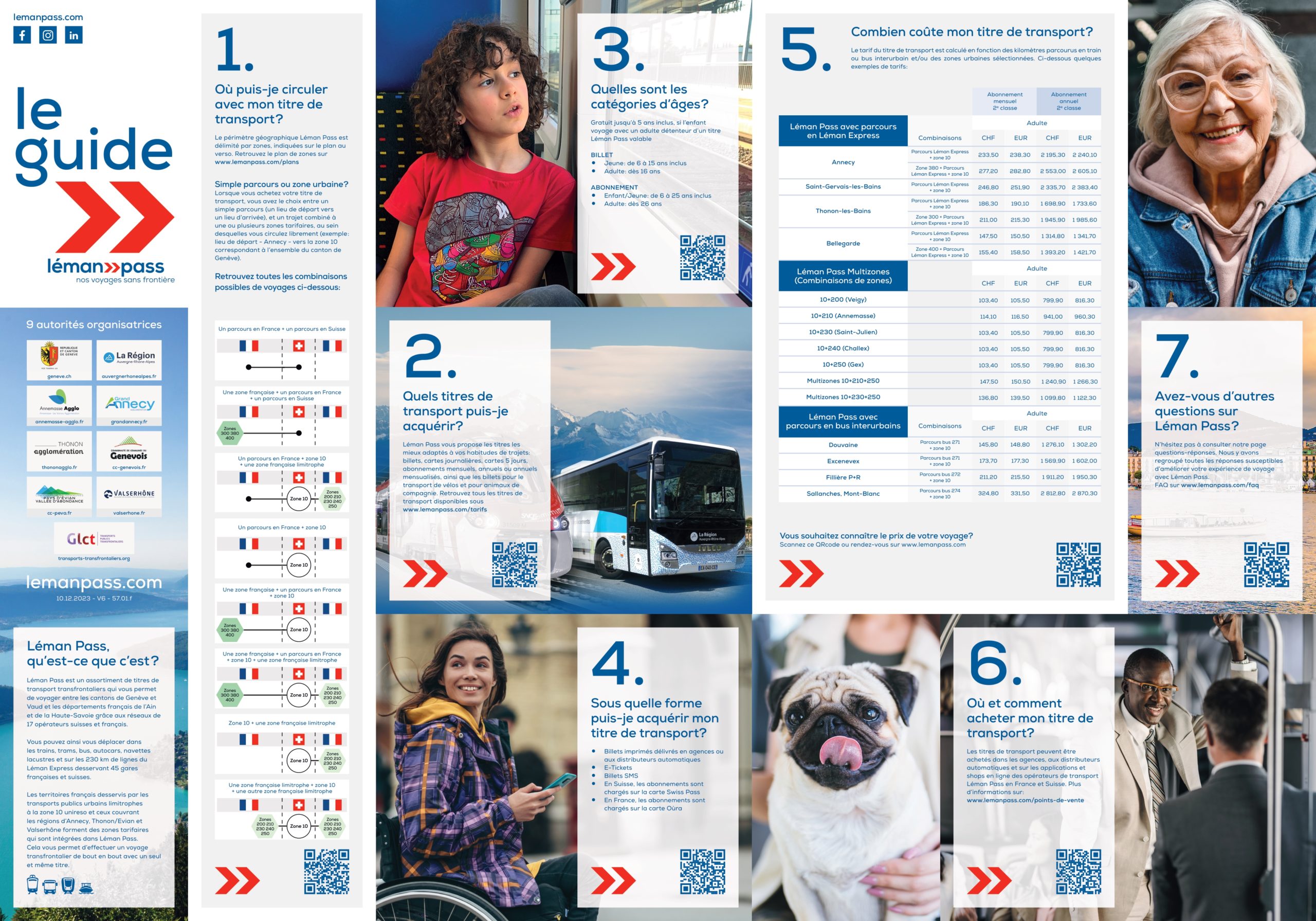 Publications – Leman pass